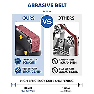 800W Electric Bench Belt Sander Mini Belt Sander Electric Knife Sharpener Electric Polishing Grinding Machine 2x13.8in Belt Sanding Machine for Knife Wood Metal Craft