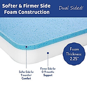 Foambesty®️ Tri-fold Pack n Play Mattress Pad, Portable Pack and Play Mattress, Dual Sided Playard Pad Playpen Foam for Baby & Toddlers, Mini Crib Mattress Nap Mat (38''x26''), Includes Carry Bag