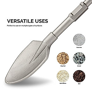 Neiko 02627 Clay Spade Chisel Bit for Demolition Hammers, Alloy Steel | 1-1/8" Hex Shank | 17.5-inch Length