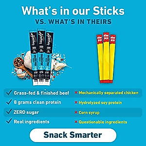 Original Jerky Beef Sticks by Country Archer, 100% Grass-Fed Beef, Gluten Free, High Protein Snacks, 1 Ounce, 18 Count