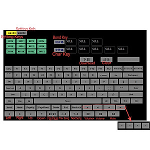 Cuifati 6-Key Mini Keypad One Handed Mechanical Gaming Keyboard, Multifunctional Shortcut Programmable Macro Keyboard, with Knob, Plug and Play, for Windows, for Vista, for Linux, for
