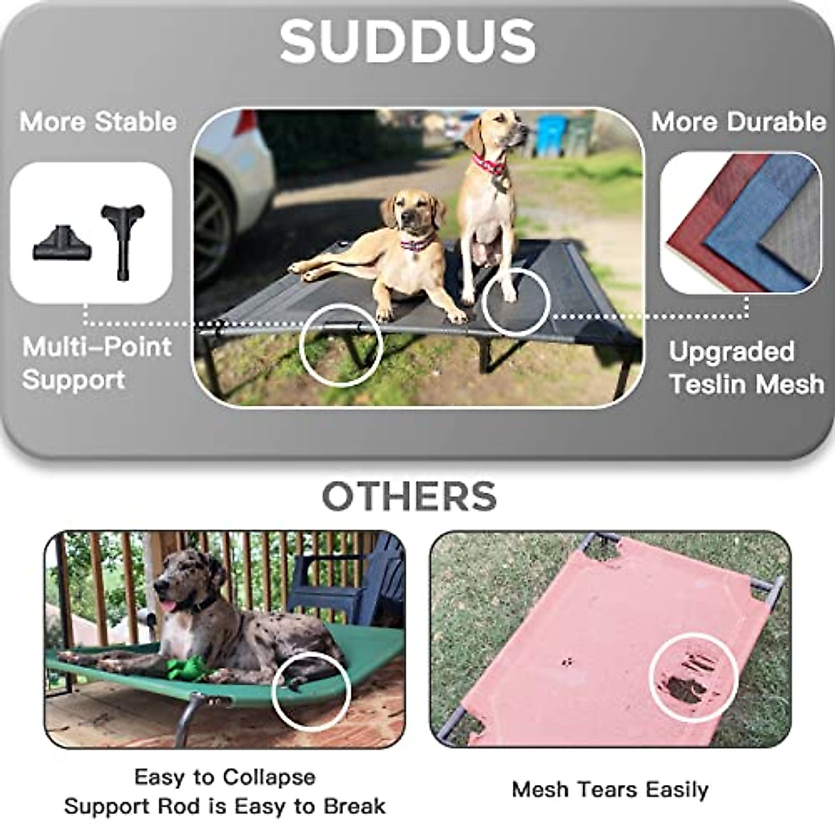 suddus Elevated Dog Beds Waterproof Outdoor, Portable Raised Dog Bed, Dog Bed Off The Floor, Dog Bed Easy Clean Indoor or Outdoor Use, Multiple Sizes