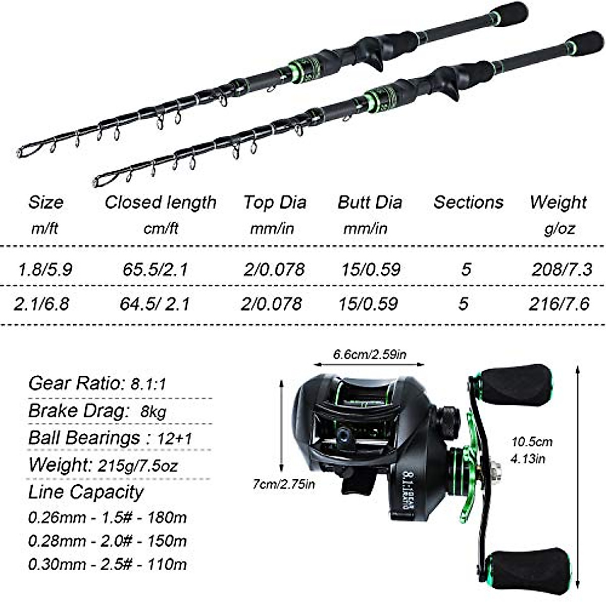 Sougayilang Baitcasting Travel Fishing Rod Reel Combos Baitcasting Fishing Reel-Telescopic Carbon Fishing Pole with Carrier Case