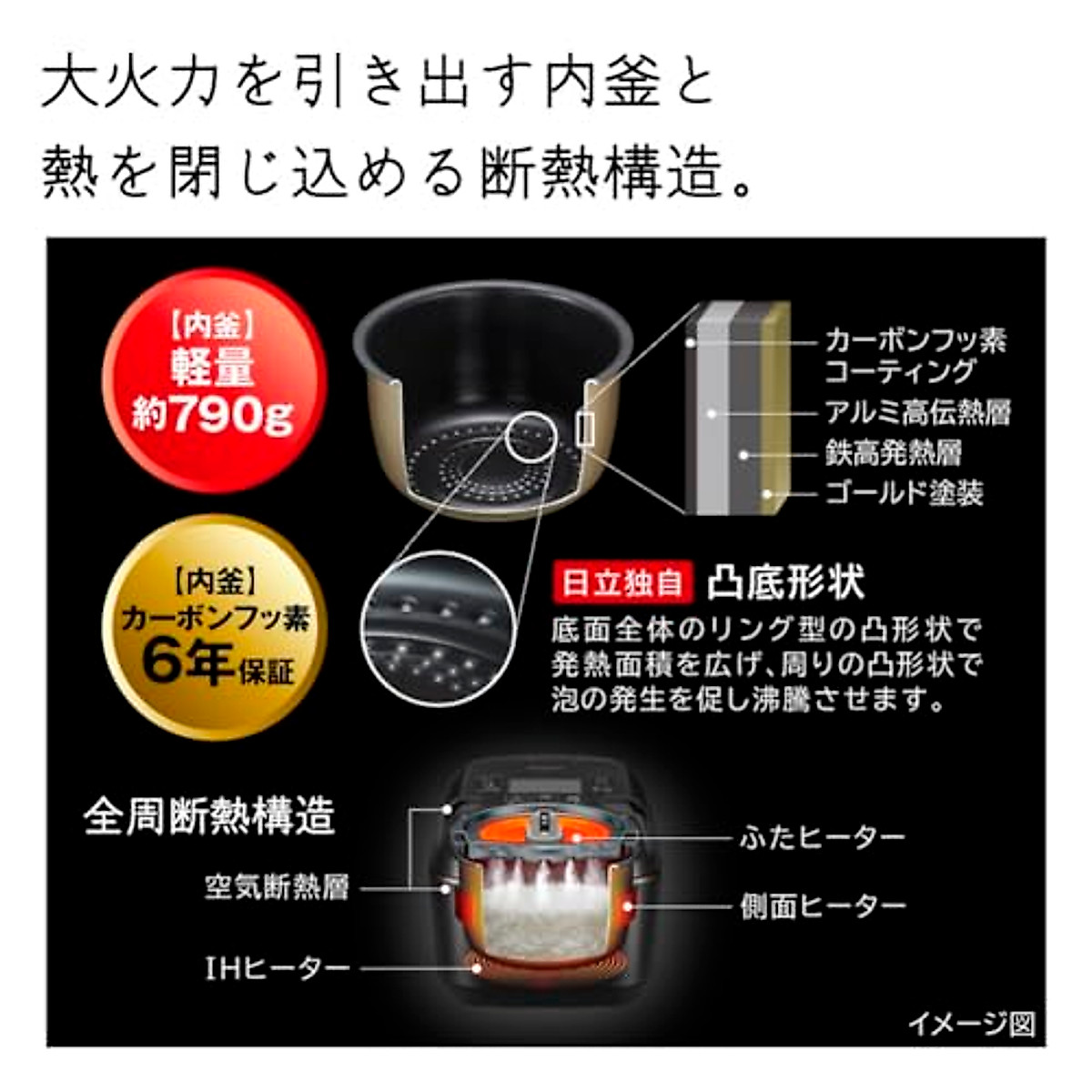 Hitachi RZ-W100FM K Rice Cooker, 5.5 Cups, Pressure & Steam IH, Fluffy Gozen, Jet Black, Made in Japan, Large Heat Power, Boiling Iron Pot, Steam Cut