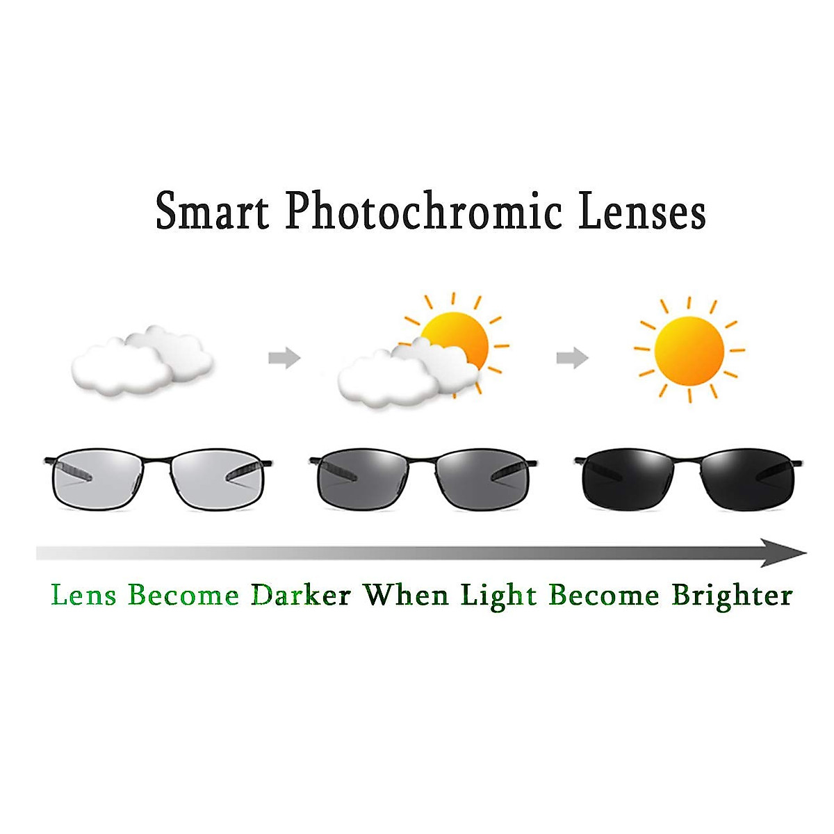 FEISEDY Classic Polarized Photochromic Sunglasses Driving Photosensitive Glasses B2444