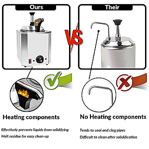 Nacho Cheese Dispenser, 2.6 QT Nacho Cheese Warmer, Stainless Steel Popcorn Butter Dispenser, 30-110℃