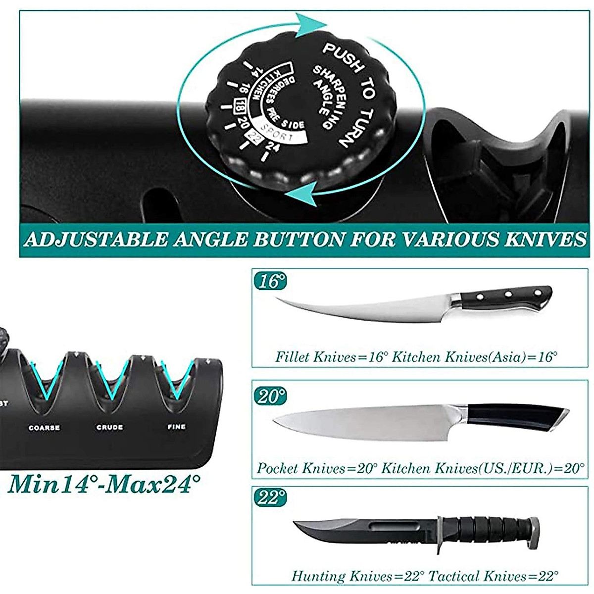 NCRD 4-in-1 Kitchen Knife Accessories: 3-Stage Knife Sharpener Helps Repair, Restore and Polish Blades, Diamond Ceramic Sharpen Polish & Grind Knife Sharp