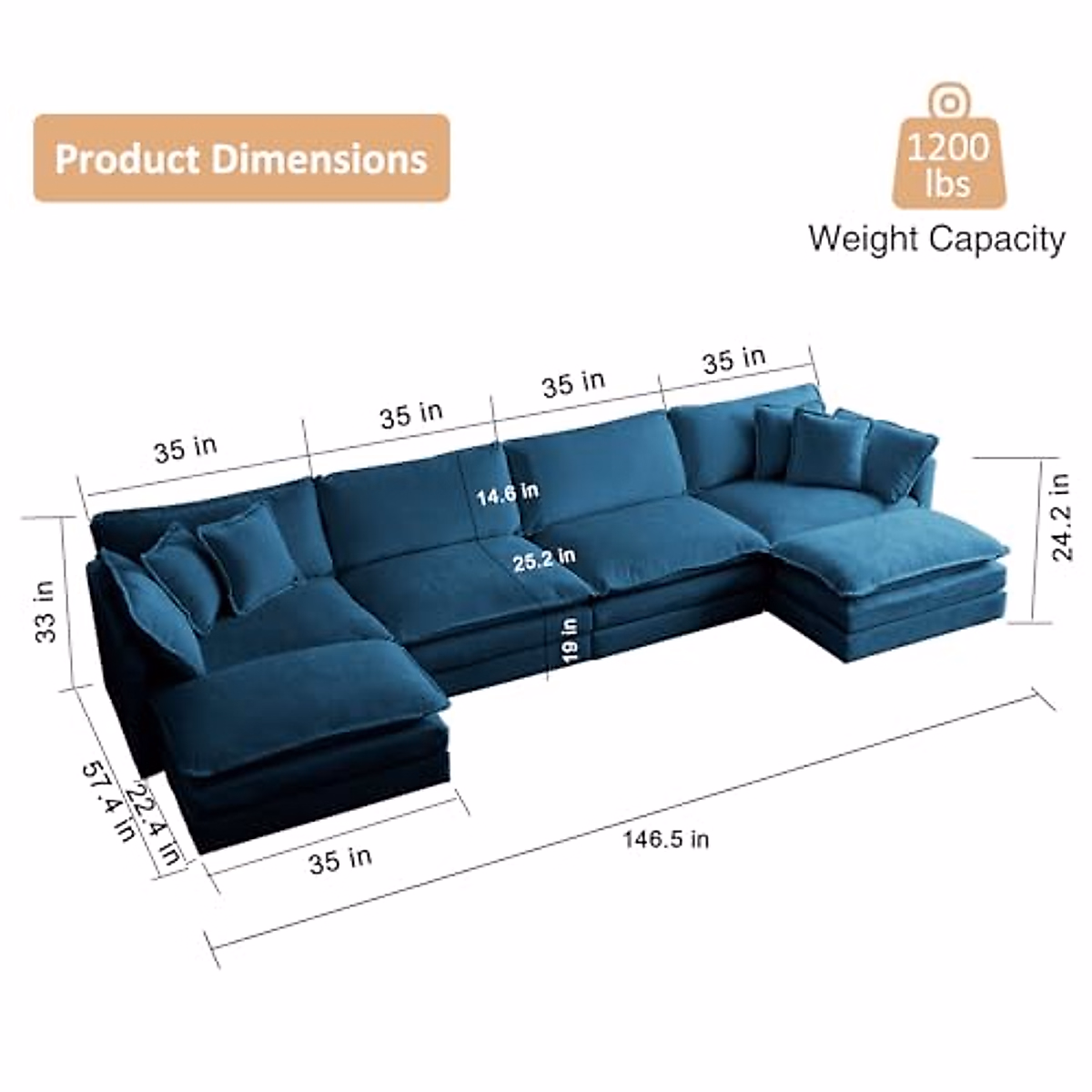 KIVENJAJA Oversized U-Shaped Modular Sectional Sofa, Modern Chenille 4-Seater Deep Seat Cloud Couch with 2 Ottomans/Chaises & 6 Pillows for Living Room Office, 146.5”W, Blue