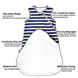 ililmmoe Baby Sleep Sack 3-6 Months Swaddles 0-36months Sleep Bag Sleeveless Warm Soft Wearable Blankets Tog1.5 Navy/L