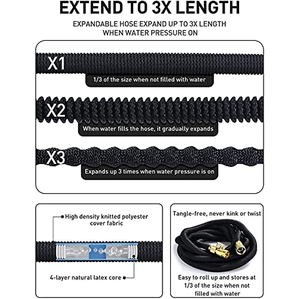 PEISONGFEI Garden Expandable Hose with 8 Function Hose Nozzle, Lightweight Anti-Kink Flexible Garden Hoses, Extra Strength Fabric with Double Latex Core 50 FT, Black