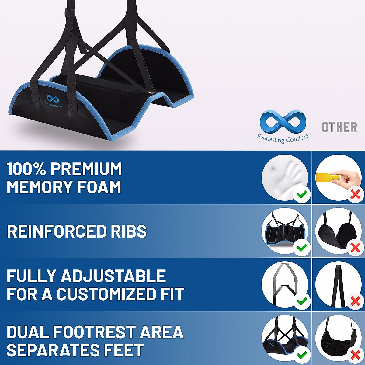 Everlasting Comfort Airplane Footrest - Ergonomic Adjustable Foot and Heel Hammock - Memory Foam Portable Air Plane Flying Travel Foot Rest - Long Airplane Flight Accessories for Feet (Black)