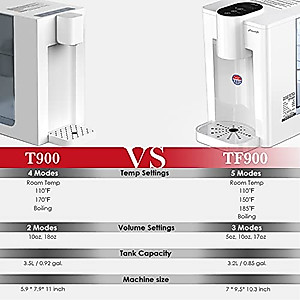 FRIZZLIFE TF900 Instant Hot Water Dispenser Filter, Countertop Water Filter System, 5 Temperatures & 3 Volume Settings, High Temp Safety Lock, Zero Installation, UL Standard Tested, 1 Filter Included
