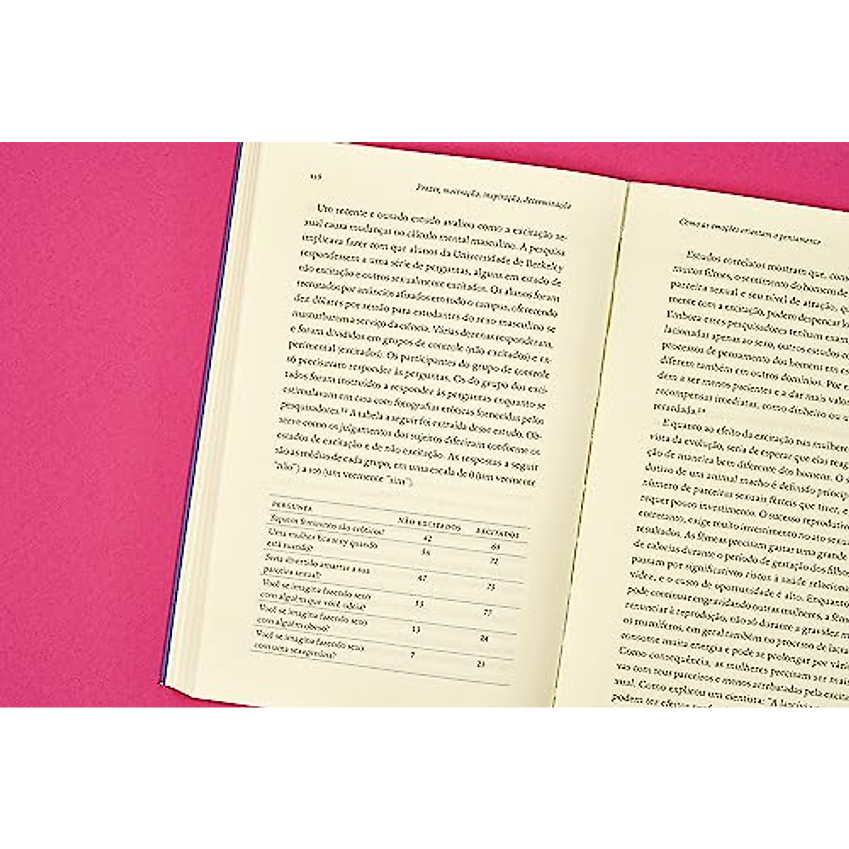 Emocional - A nova neurociencia dos afetos (Em Portugues do Brasil)