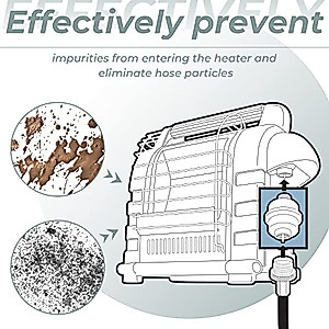 ArrogantF F273699 Propane Fuel Filter Compatible with Mr. Heater Buddy/Big Heaters Gas Universal Propane Portable Heater Fuel Filter