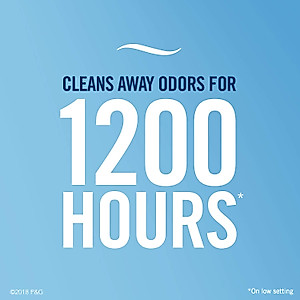 Febreze Plug In Air Freshener Fade Defy Plugs, Scented Oil Warmer- Pack of 4