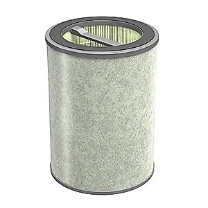 WYZE Smart Air Purifier - Standard Filter