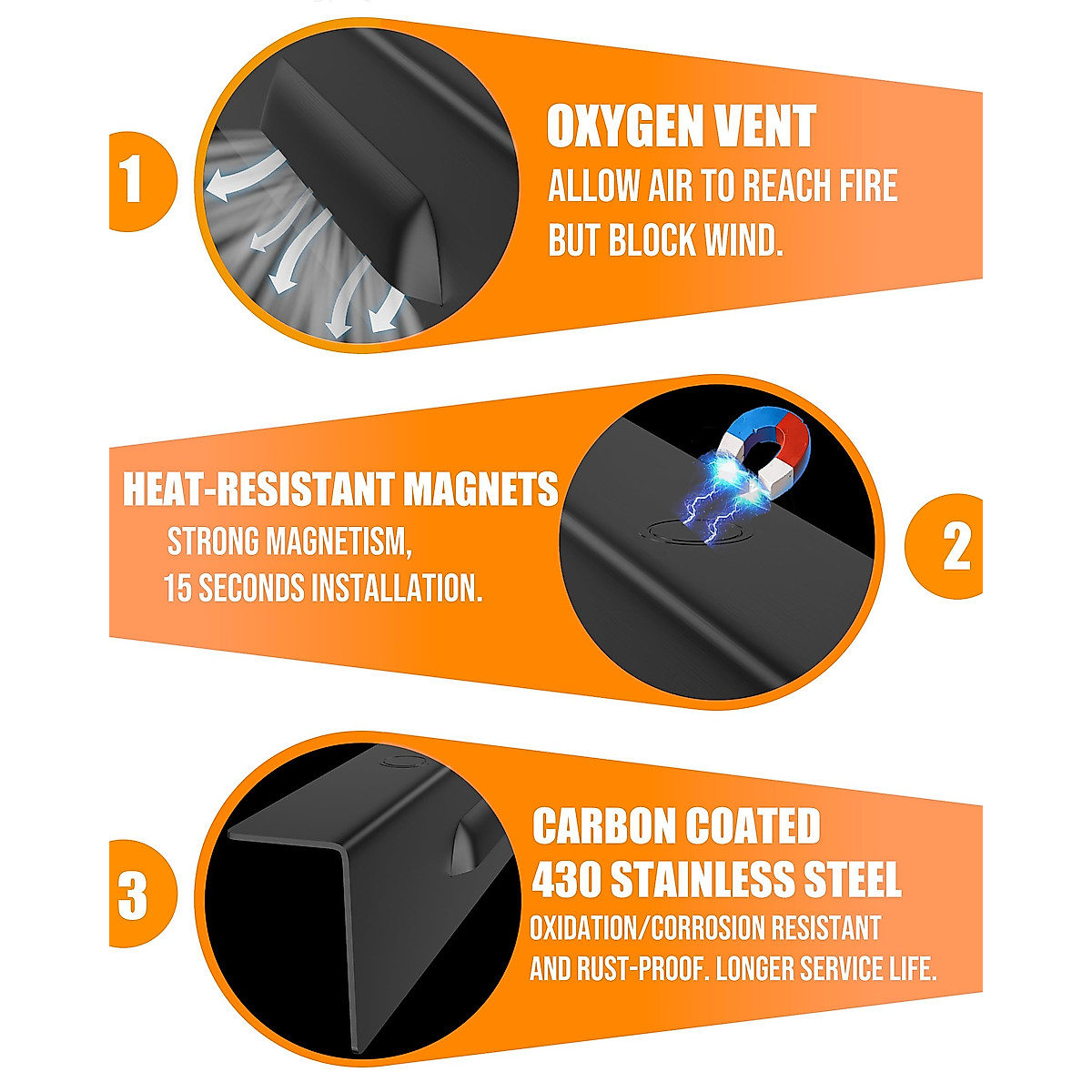 Upgraded Magnetic Wind Guards for Blackstone 22'' Griddle, Blackstone Griddle Accessories, Protect Flame, Hold Heat, Save Gas, Fit with Blackstone Grill Accessories, Black, Stainless Steel