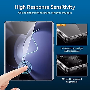 CENMASO [6-in-1] for Samsung Galaxy Z Fold 5 Screen Protector [2 Pack Inside & 2 Pack Front] & 2 Pack Tempered Glass Camera Lens Protector,HD Clear Soft Screen Protector, Case Friendly, Bubble Free
