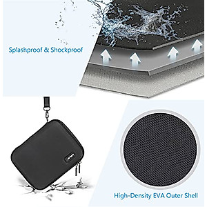 JSVER Hard Case for GoPro Cameras Carrying Case For Gopro Hero 11/10/9/8/7/AKASO EK7000/AKASO Brave 4 4K /Brave 7 LE/Brave 8/AKASO V50X /insta360 and Other Action Cameras