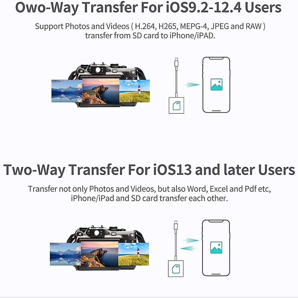 2 in 1 Lightning to SD Card Reader for iPhone, [Apple MFi Certified] Dual Slot Micro SD TF Trail Game Camera Memory Card Reader Adapter, Quickly Transfer Photos Videos Plug and Play