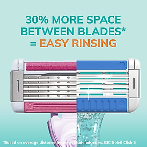 BIC EasyRinse Anti-Clogging Women's Disposable Razors for a Smoother Shave With Less Irritation*, Easy Rinse Shaving Razors With 4 Blades, 2 Count