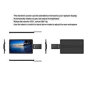 PUSOKEI 14.1in Portable Monitor for Laptop,TFT IPS FHD 1920x1080 Laptop Screen Extender,Attachable Plug and Play Monito, for Chrome for Windows