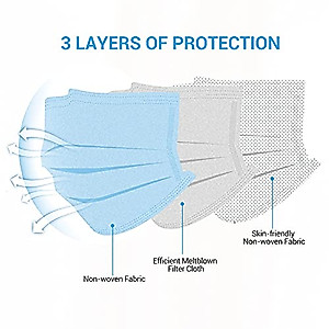 Disposable Face Masks, 3Ply with Adjustable Elastic Earloop, Comfortable Fitting & Easy Breathing, 50 Pcs