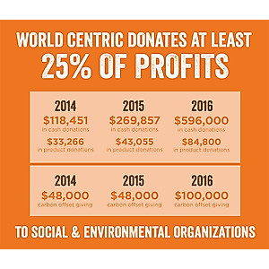 World Centric TOSCU85-3 Fiber Clamshell, 300 count