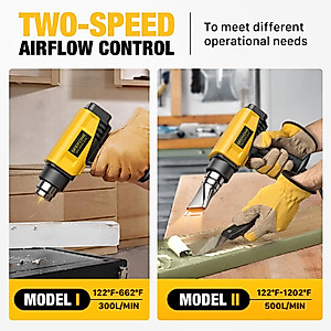 SEEKONE 1800W Heat Gun Compact Design Heavy Duty Hot Air Gun 122℉~1202℉（50℃- 650℃）Variable Temperature Control for 2 Speed Settings with 4 Nozzels for Crafts, Vinyl Wrap, Shrink Tubing