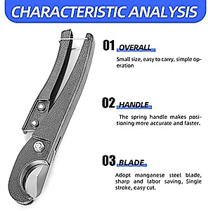 TAILONZ PNEUMATIC Single Stroke Plastic Pipe and Tubing Cutter, 1/8-inch to 1-5/8-inch