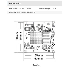 ALINX AC7A035 AC7A200 FPGA SoM with AMD Artix 7 XC7A35T XC7A200T 1GB DDR3 SDRAM 16 MB QSPI FPGA Core Board System on Module EMC ROHS Testing CE Certification Industrial Grade