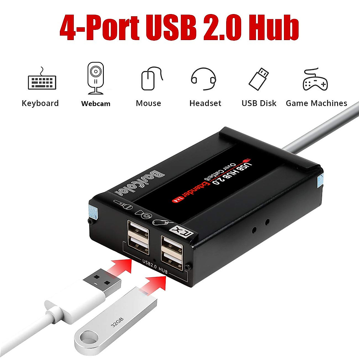 Basicolor USB Extender 262ft(80m) Kit with 4 USB 2.0 Hub, USB Over Ethernet Cat5e/6/7 Extension, USB RJ45 Extender Support All Operating System, Plug&Play, Two Web Cameras Work Synchronously.