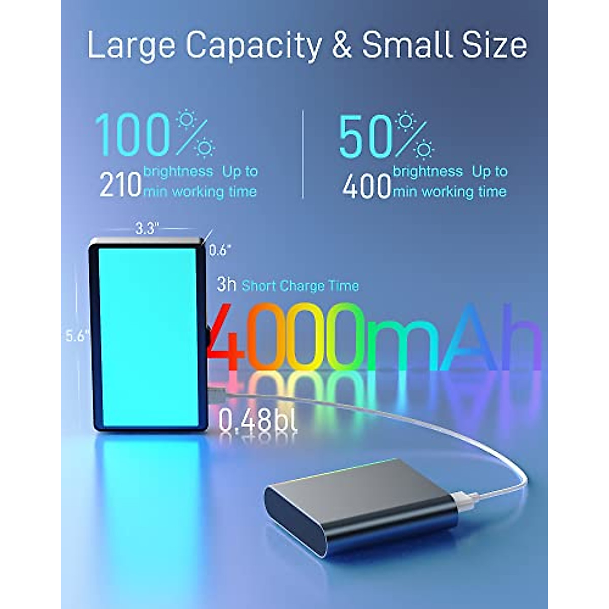 FRANDEK Portable Light for Photography, 4000mAh Rechargeable RGB On-Camera Video Lights 360°Full Color, LED Soft Video Conference Lighting Dimmable 2500K-9000K, Selfie Lighting for Live Streaming