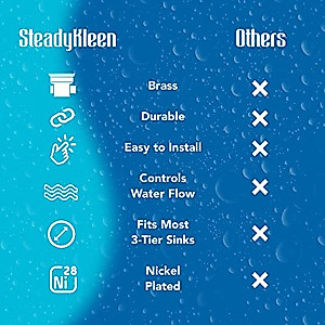 STEADYKLEEN - Brass Sink Drain Valve with Twist Handle, Comes with Stainless Steel Kitchen Sink Strainer, Plunger, and Flange, Controls Sink Drain Stopper, Fits 3.5 Inch Commercial Drain Openings.