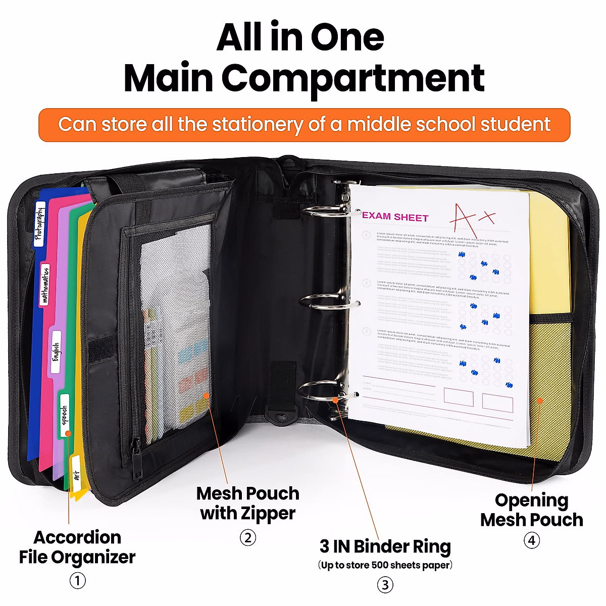 SUNEE Zipper Binder Bag with Laptop Pocket and Shoulder Strap, 3 Inches 3-Ring Organizer Binder for Middle School, Black