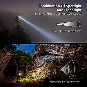 LE 320015 Battery Powered Headlamp - 1500Lux Super Bright LED Head Lamp with Red Light, IPX4 Waterproof Headlights for Outdoor Camping, Hiking, Hunting, Power Outages, Emergency, Hurricane, 2 Packs