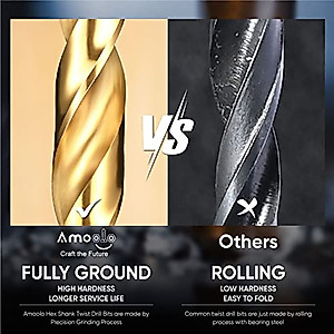 amoolo Hex Shank Drill Bit Set (13Pcs Set+3 Pcs Free), Premium 4341 HSS Titanium Impact Hex Drill Bits for Wood, Steel, Metal, Plastic, Quick Change Design (1/16-1/4)