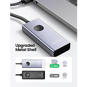 Vaydeer Undetectable Mouse Jiggler Mouse Mover USB Port for Computer,Driver-Free with ON/Off Switch,Simulate Mouse Movement to Prevent The Computer from Entering Sleep Mode,Plug-and-Play