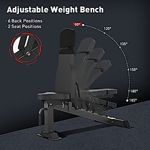 Mikolo 2.36'' x 2.36'' Folding Wall Mounted Squat Rack, 1000 Pounds Capacity Power Rack with Black Weight Bench，Pull Up Bar, J Hooks and Other Attachments, Space-Saving Home Gym，White