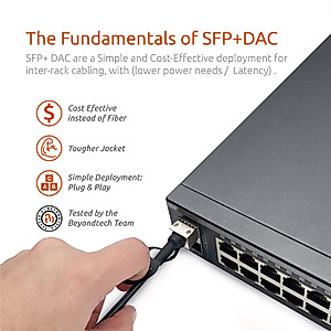 10G SFP+ Direct Attach Cable - 30 AWG Twinax LSZH / 2 Meters (2m / 6.5ft) - Beyondtech 10Gb Gigabit Ethernet Switch Network SFP DAC Cable Series