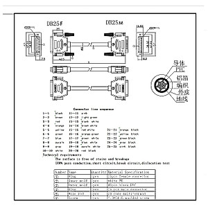 JUXINICE DB25 Male to Female Extension Cable 10FT, 26awg Tinned Copper Wires,Double-Shielded with Foil &Metal Braid, D-SUB 25 PIN RS232 Serial Cable in Black