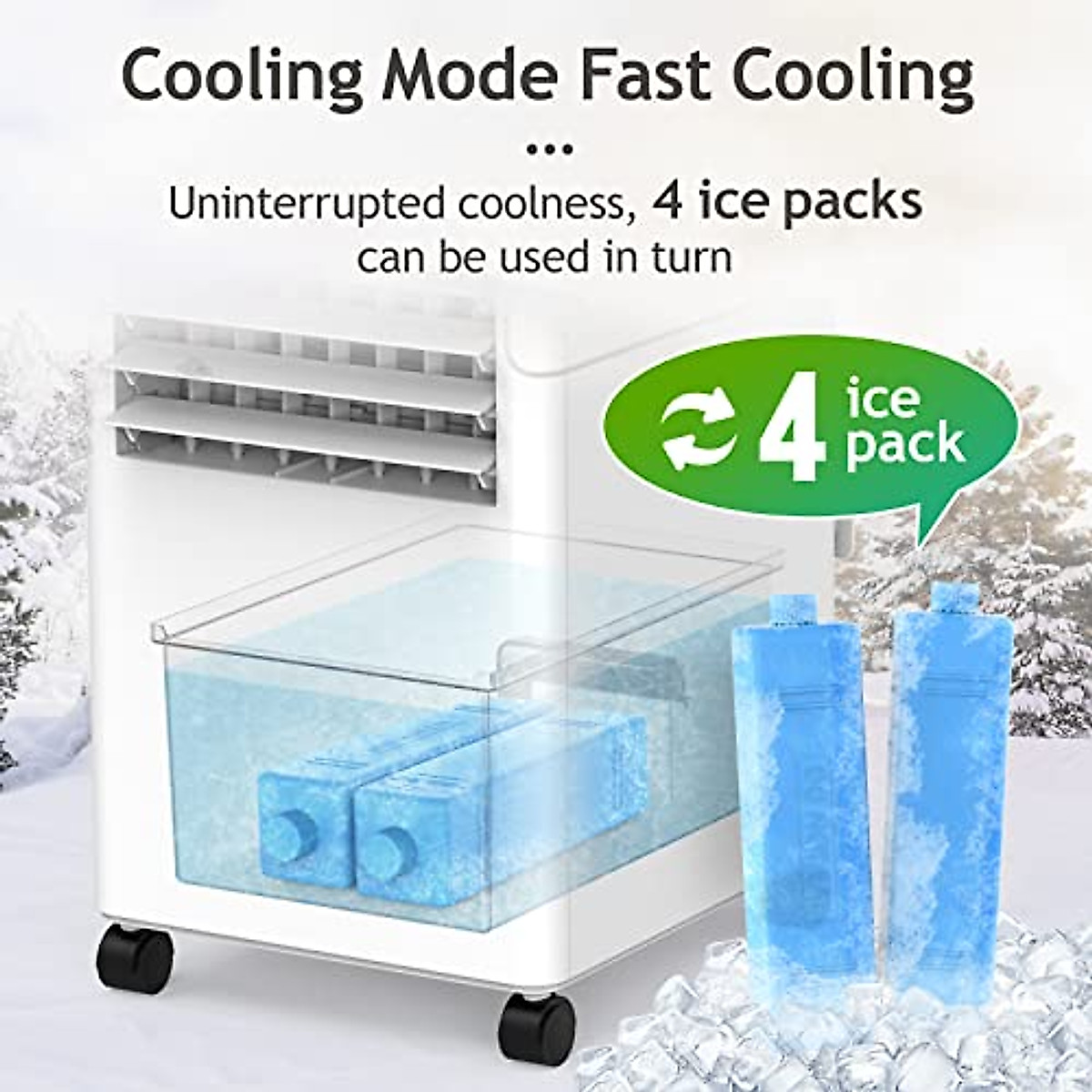 AGILLY 3-IN-1 Evaporative Air Cooler, Windowless Portable Air Conditioner w/1.3-Gal Water Tank, 3 Wind Speeds Remote Swamp Cooler, 12H Timer&60° Oscillation, Screen-Off Air Cooler Fan for Home Office