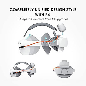 BOBOVR P4 Twin Battery Upgrade Combo - Compatible with Pico4 Accessories, Recirculating Power Supply System,Dual Battery Pack,B2 and Magnetic Charging Dock