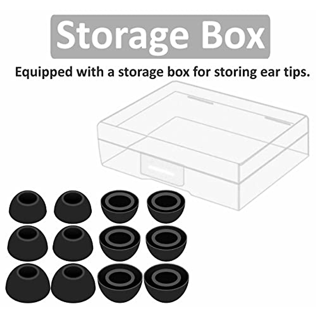 6 Pairs Eartips Compatible with Pixel Buds Pro Ear Tips Buds, Replacement Silicone Rubber Earbuds Gel Earplug Wing Fit in Case Accessories Compatible with Google Pixel Buds Pro - S/M/L Black