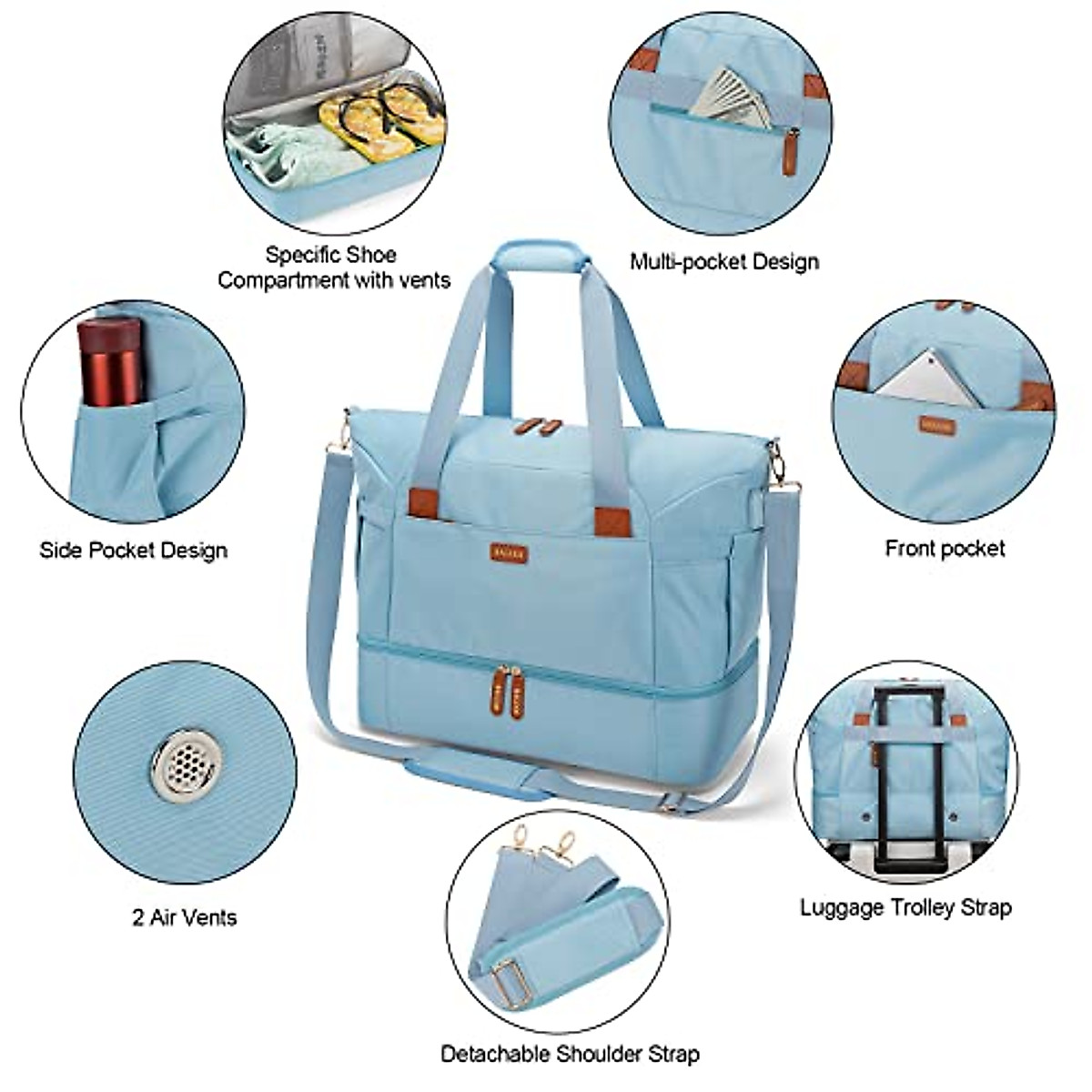 BAGODI Gym Bag for Women, Weekender Overnight Bag with USB Charging Port, Sport Travel Duffel Bag with Wet Pocket & Shoe Compartment, Carry on Tote Bag for Travel/Gym/School 5 Pcs Set