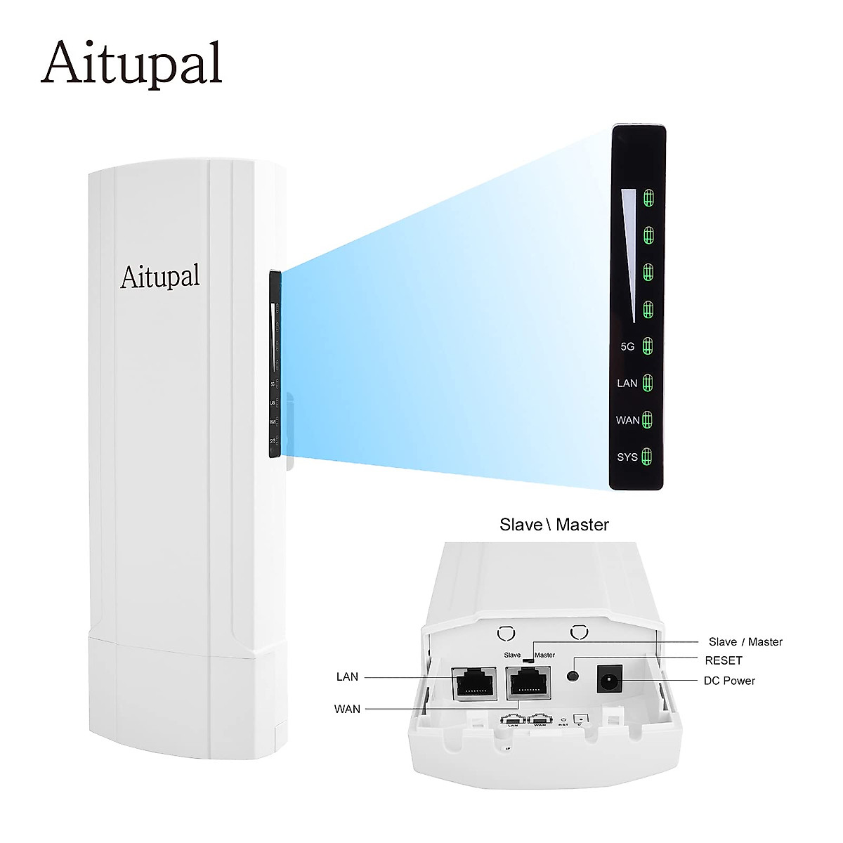 Aitupal 5.8G Gigabit 1Gbps High Speed Wireless Bridge, Point to Point WiFi Outdoor CPE with 14dBi High-Gain Antenna, 5KM Long Range Working Distance Support starlink Router，48V PoE