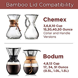 HEXNUB - Bamboo Lid Compatible with Chemex Coffee Makers, Fits All Chemex Cup Sizes, Keeps Coffee Hot or Cold, Fits Collar and Handle Carafes, Bodum 4, 8 and 12 Cup Pour Over Coffee Brewers