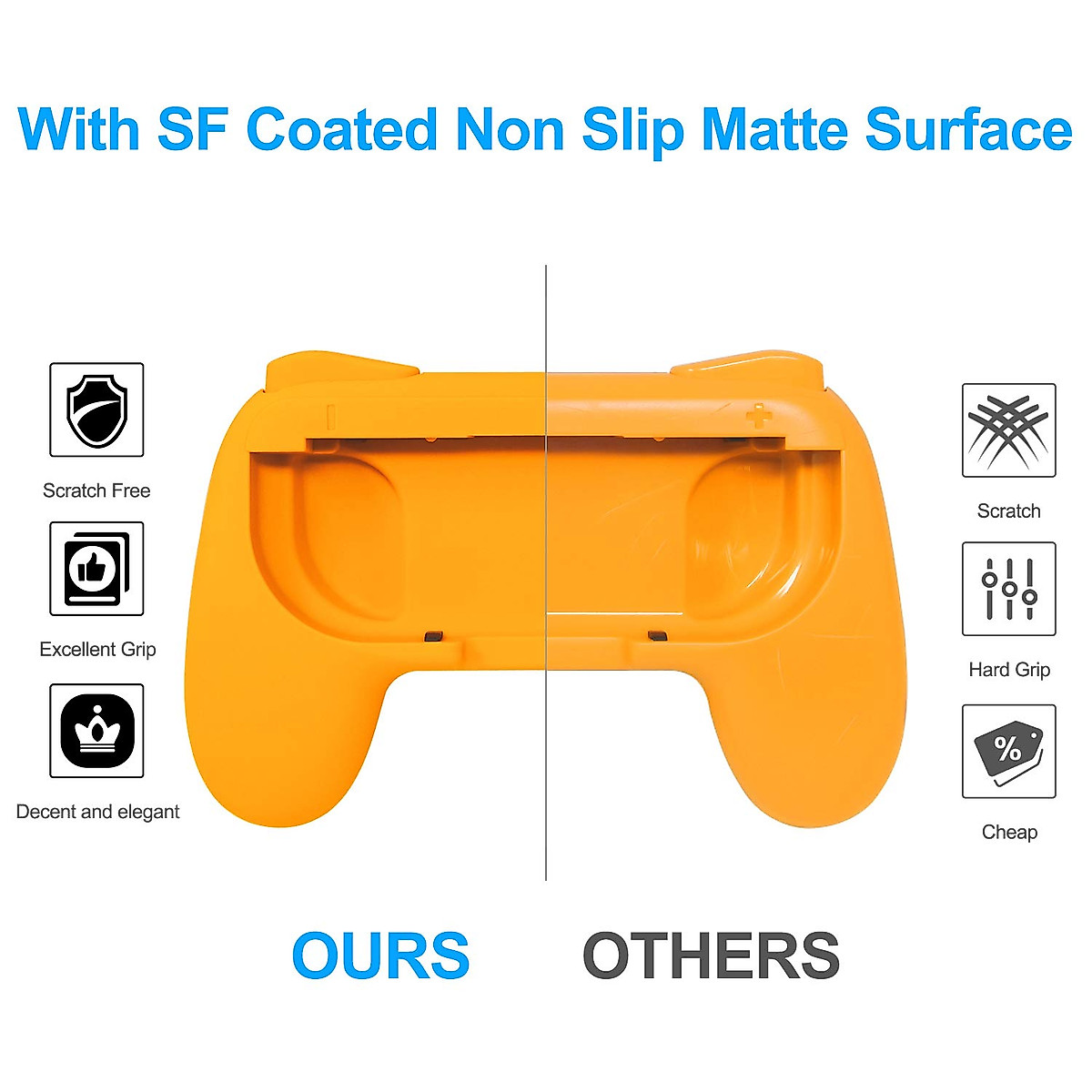 FASTSNAIL Grips Compatible with Nintendo Switch for Joy Con & OLED Model for Joycon, Wear-resistant Handle Kit Compatible with Joy Cons Controllers, 2 Pack(Orange and Purple)