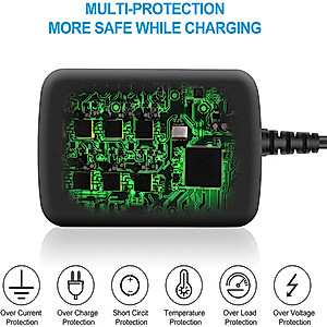 Digipartspower AC Adapter Replacement for Sega 1602-1 16021 USE 1602 Genesis Console Sega Power Supply Cord