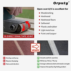 15 Pcs 4 x 24 Inch Assorted Sanding Belts Sander Belts - 4x24 in - 80/120/150/240/400 Grit